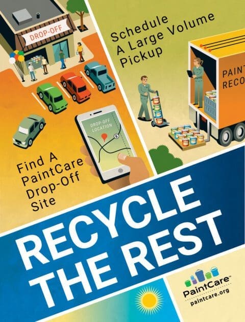 Waste Awareness | PaintCare Educational Poster Series