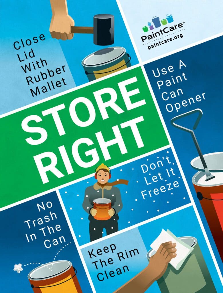 Waste Awareness | PaintCare Educational Poster Series