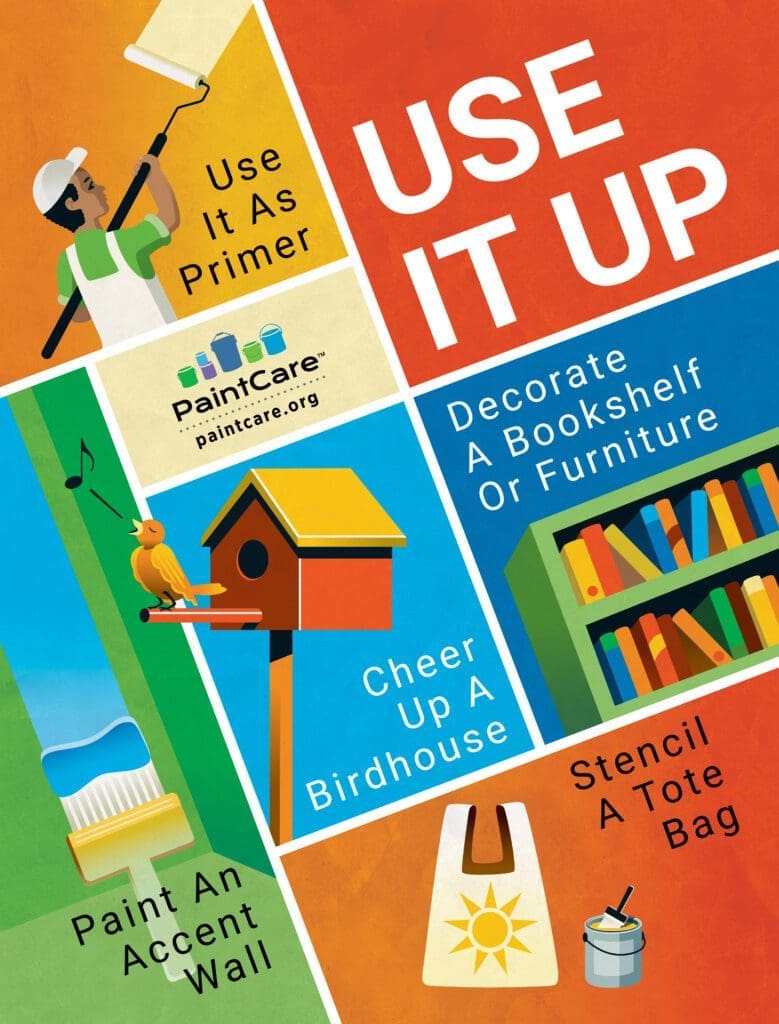 Waste Awareness | PaintCare Educational Poster Series